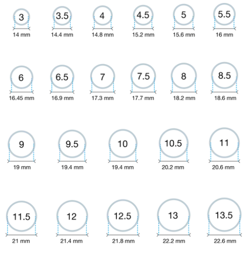 Ring Size Guide - page – Next Diamonds